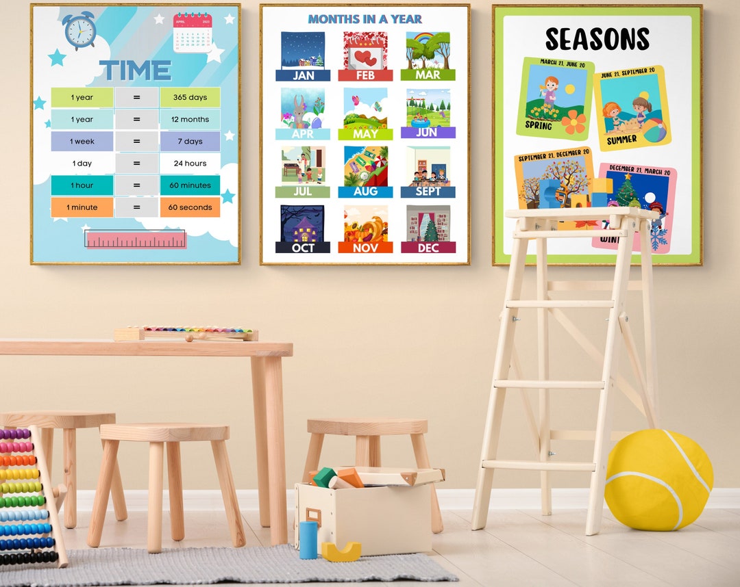 Set of 3 ,months of the Year Printable, Montessori Education Poster ...