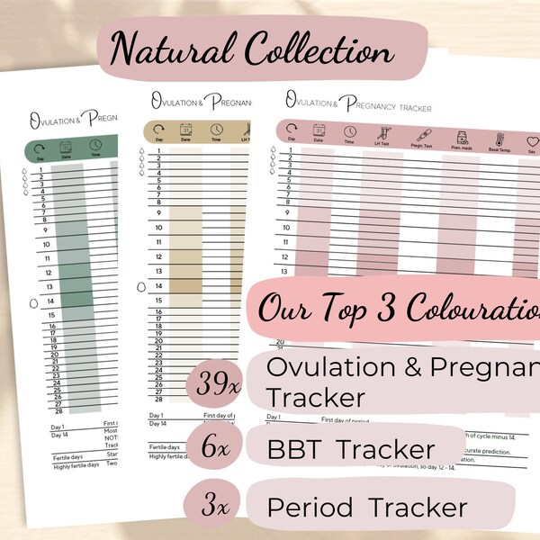 Printable Nfp Chart - Etsy