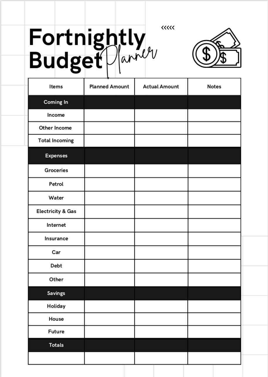 Fortnightly Budget Planner - Etsy