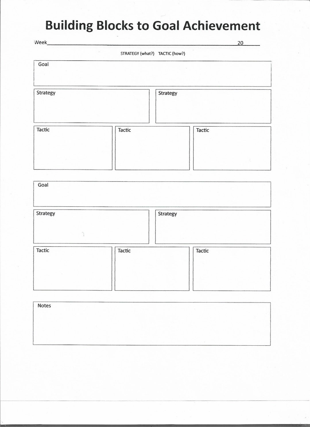 Building Blocks to Goal Achievement, Strategy, Tactic, Success ...