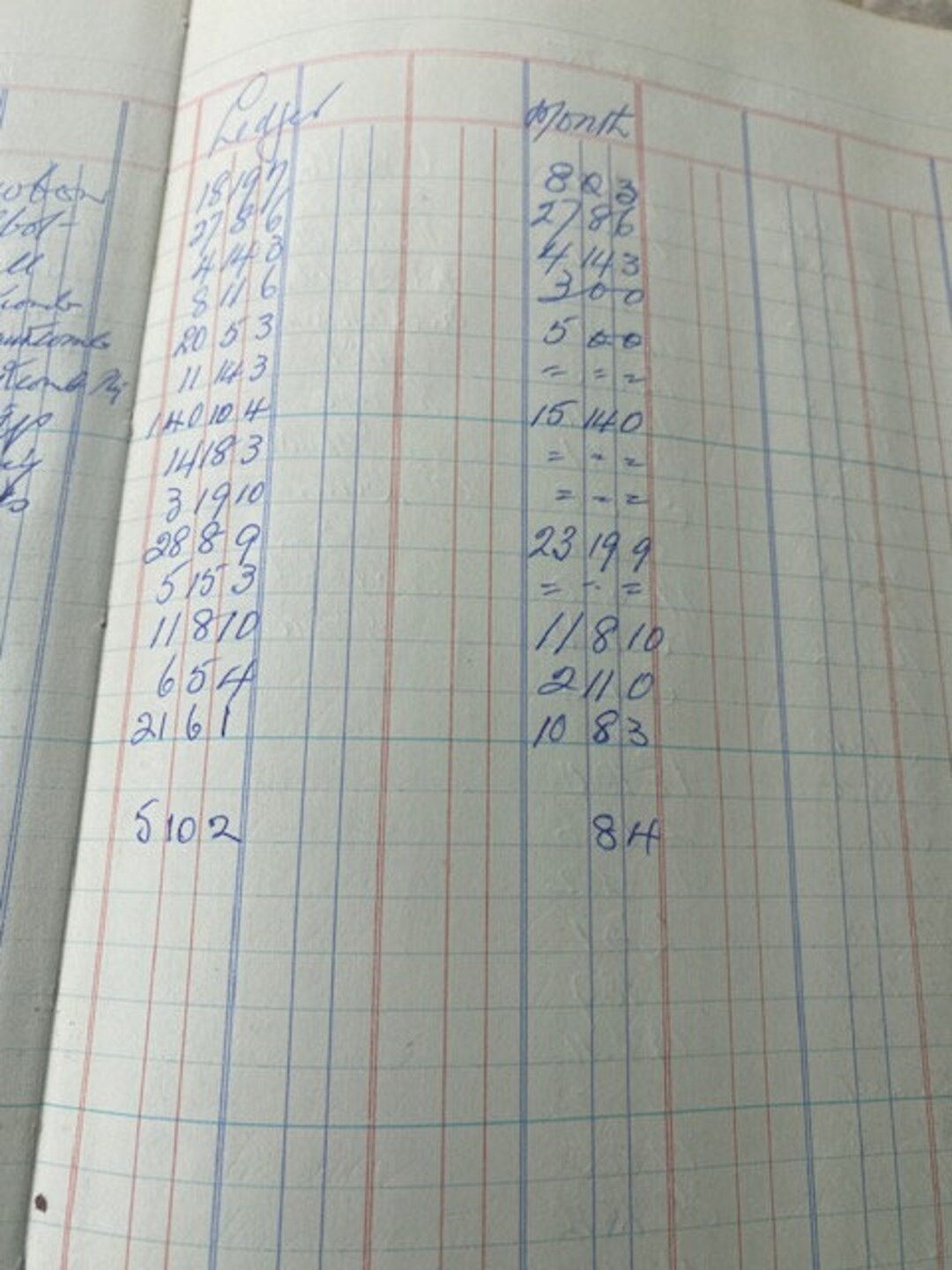 Old Shop Ledger 1960s Vintage Ledger Paper for Junk Journals, Paper ...