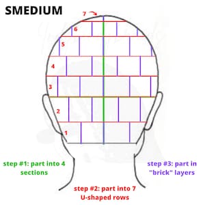 Parting Chart Bundle ALL Sizes - Etsy