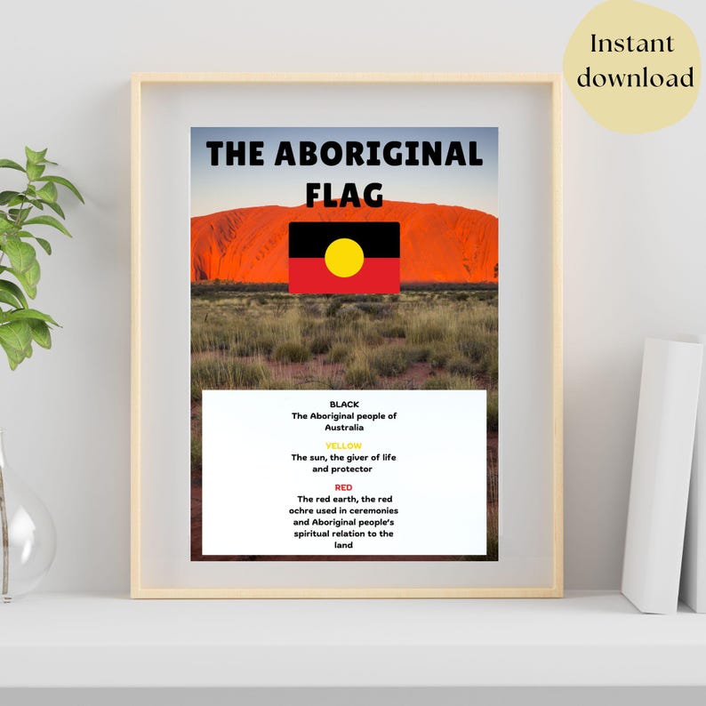 First Nations Posters, Torres Strait Islander Flag, Aboriginal Flag ...