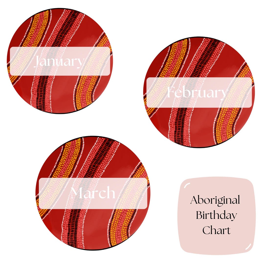 Indigenous Classroom Birthday Chart: Multicultural Decor - Etsy Australia