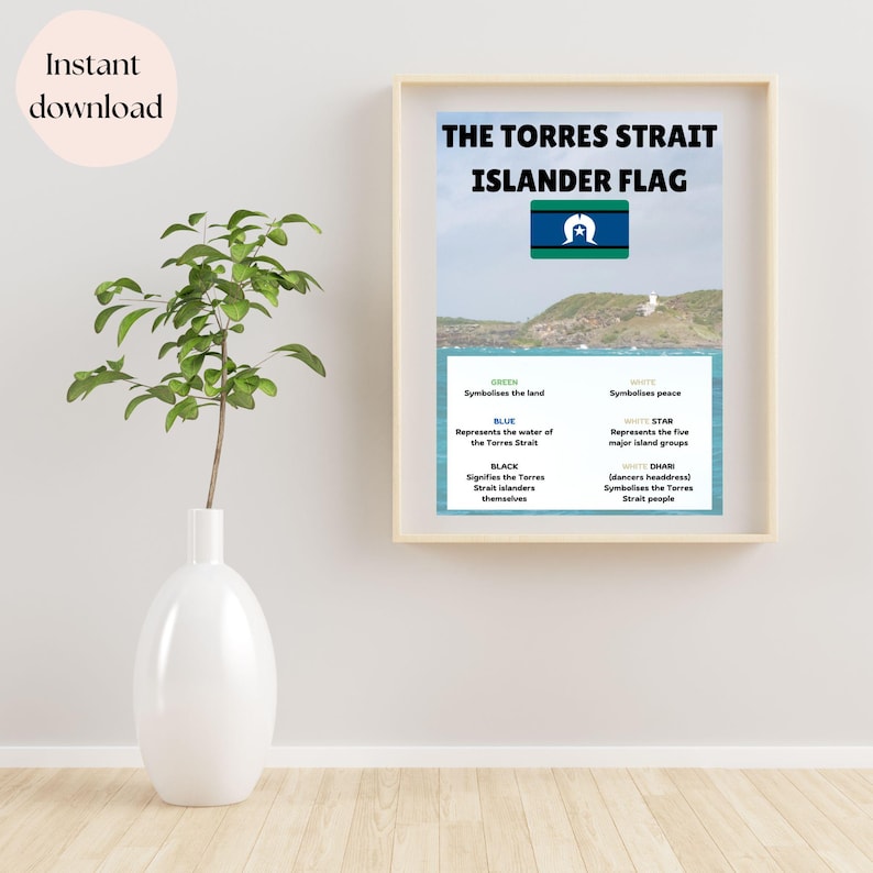 First Nations Posters, Torres Strait Islander Flag, Aboriginal Flag ...