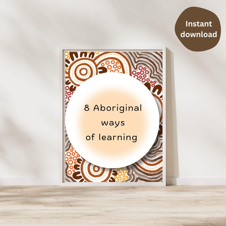 8 Aboriginal Ways of Learning Poster, Indigenous Recourses, Wall Art ...