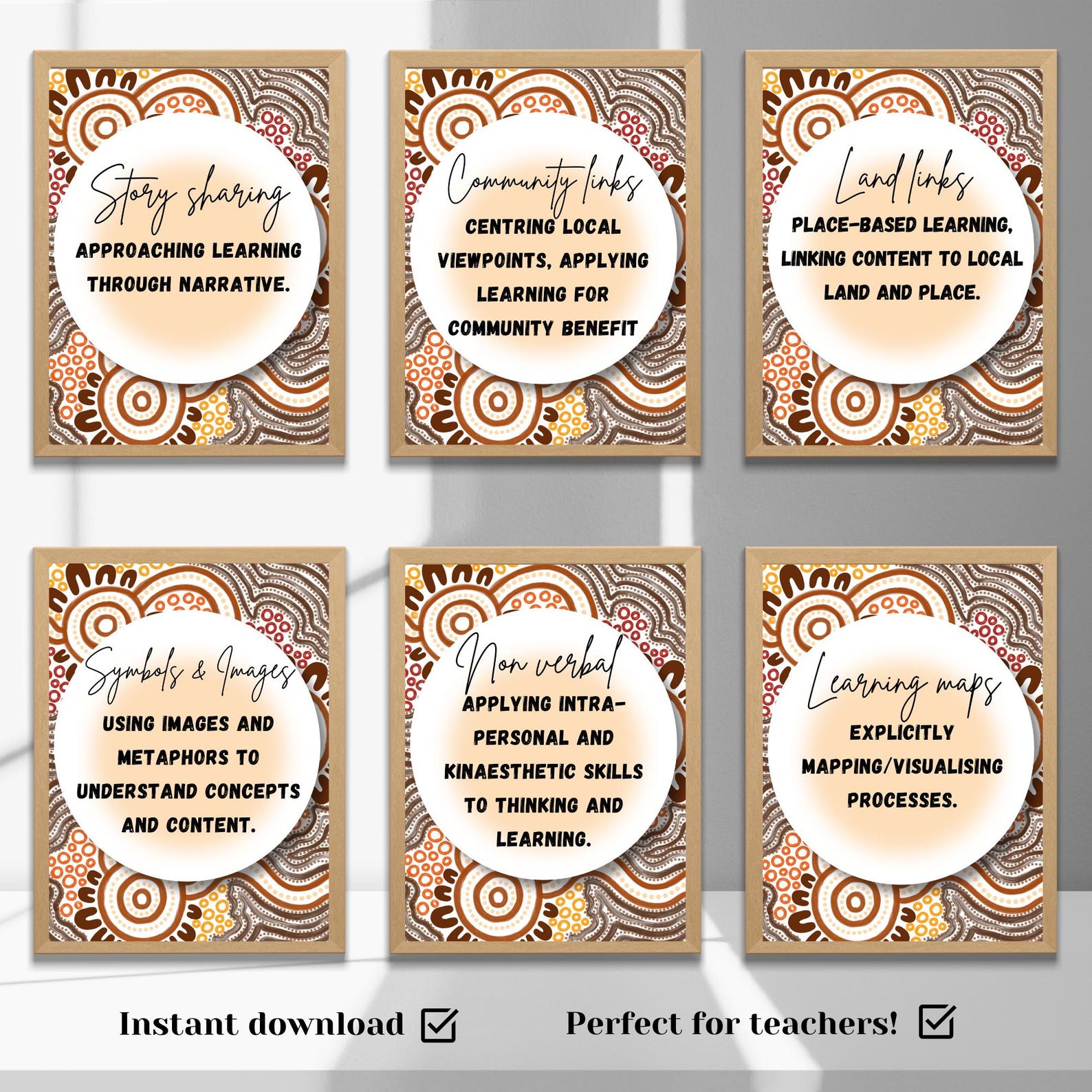 8 Aboriginal Ways of Learning Poster, Indigenous Recourses, Wall Art ...