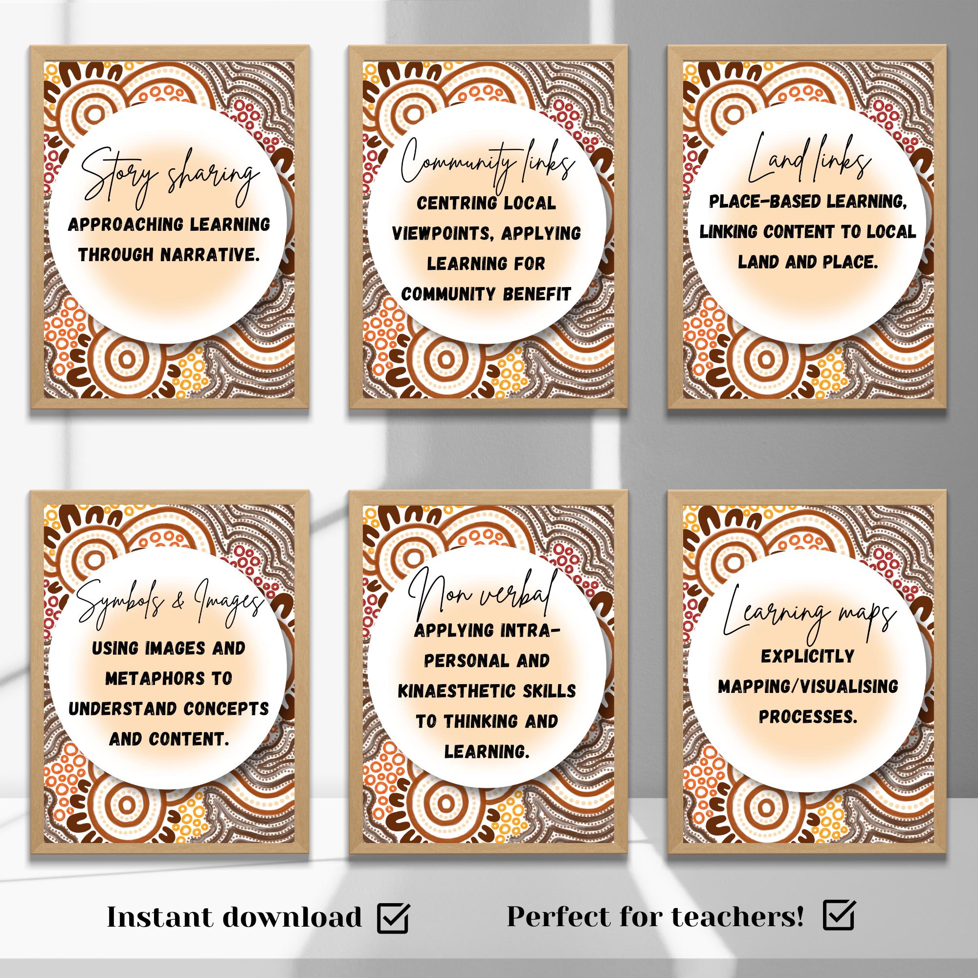 8 Aboriginal Ways of Learning Poster, Indigenous Recourses, Wall Art ...