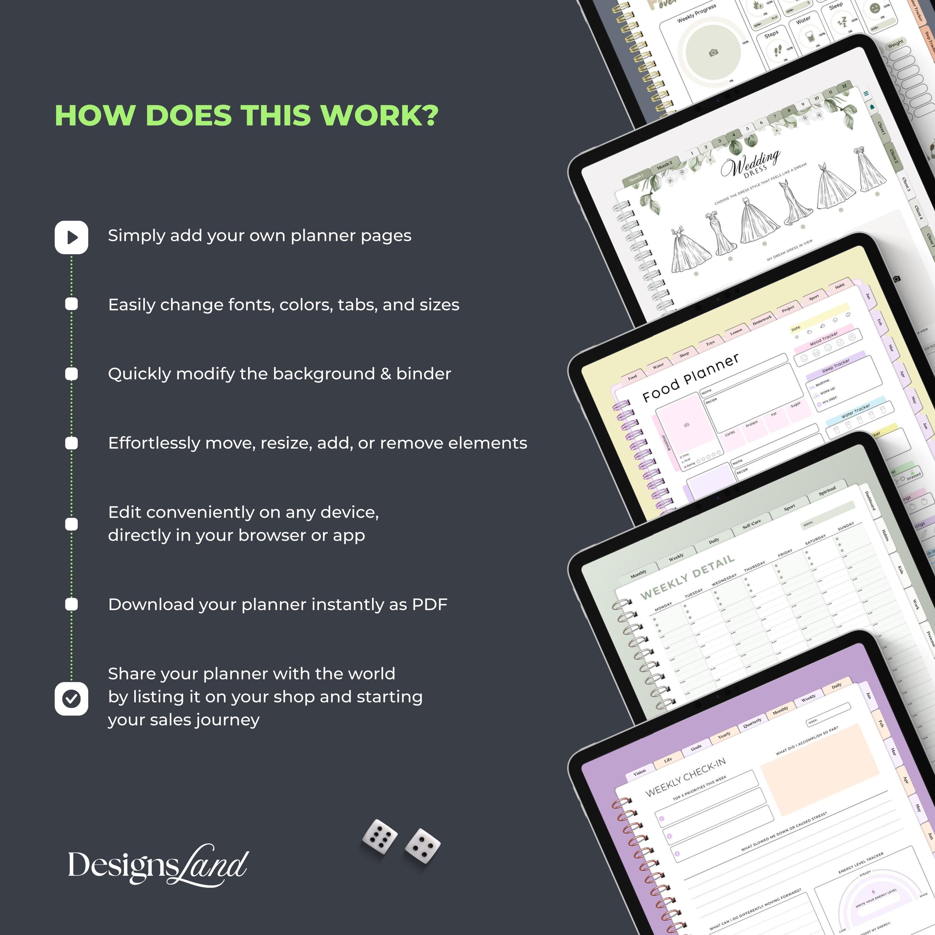 Editable Digital Planner Mockup for Sell. DIY Canva Digital Planner ...