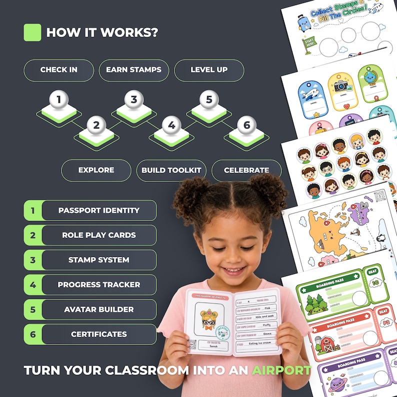 Kids Passport Template Bundle Printable. Students Pretend Play Passport ...