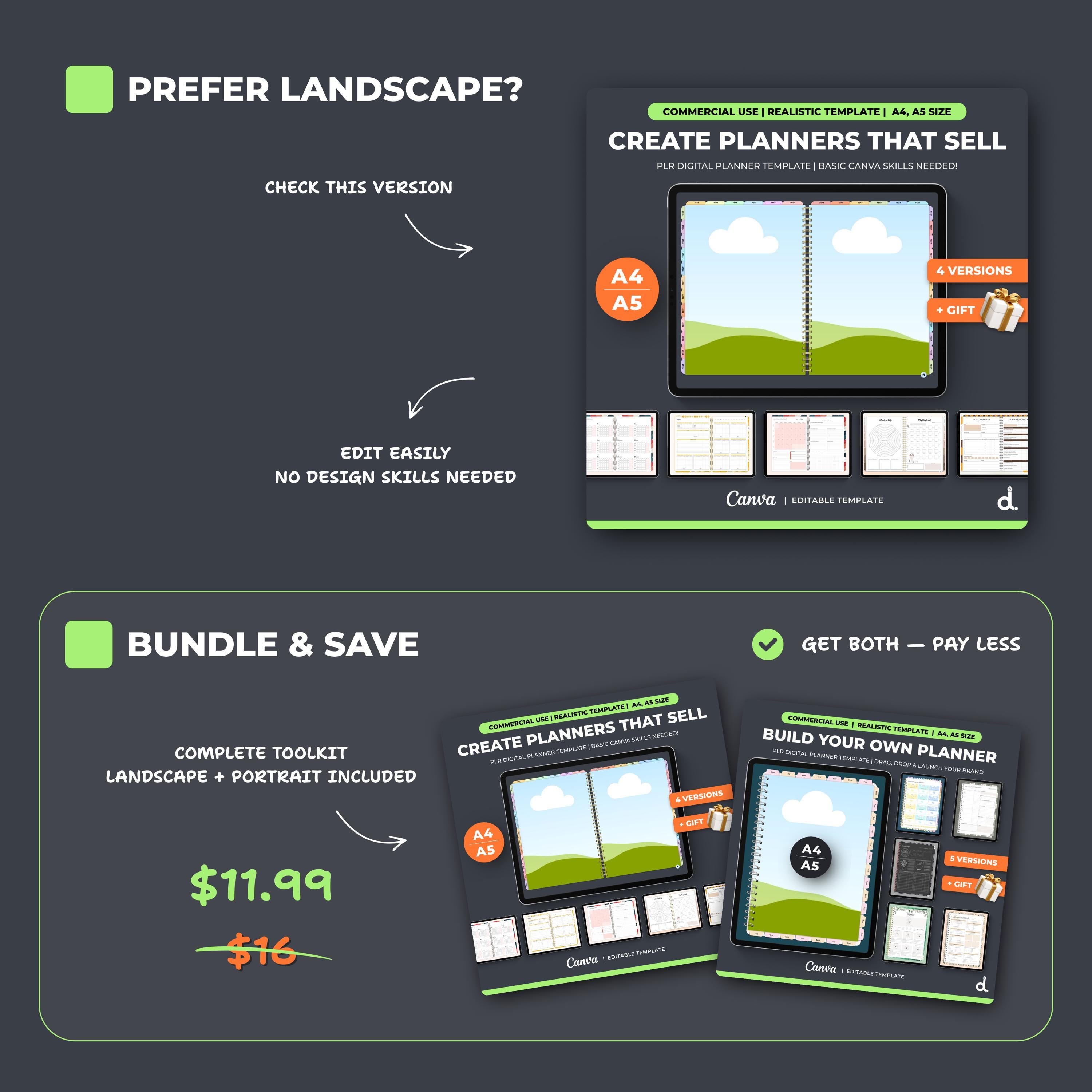 Editable Canva Digital Planner Template for Resale. Drag & Drop ...