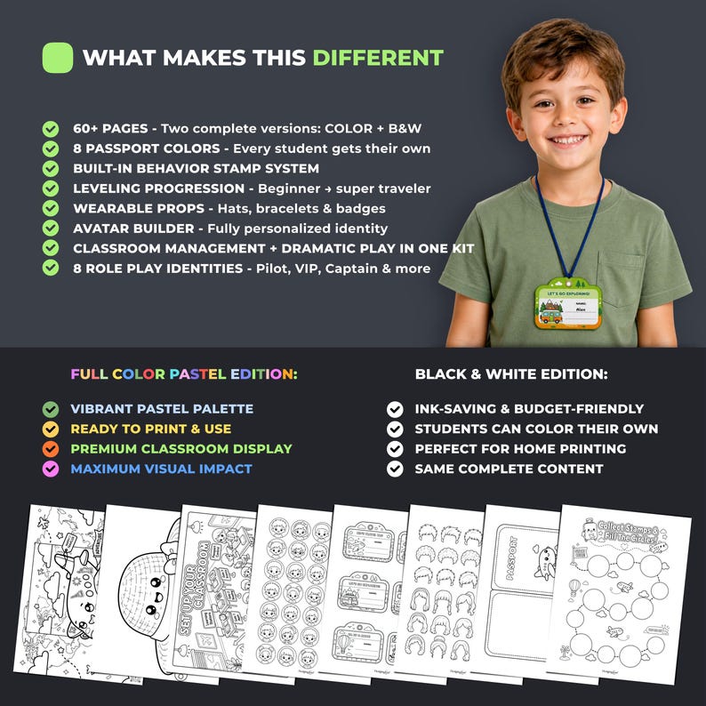 Kids Passport Template Bundle Printable. Students Pretend Play Passport ...