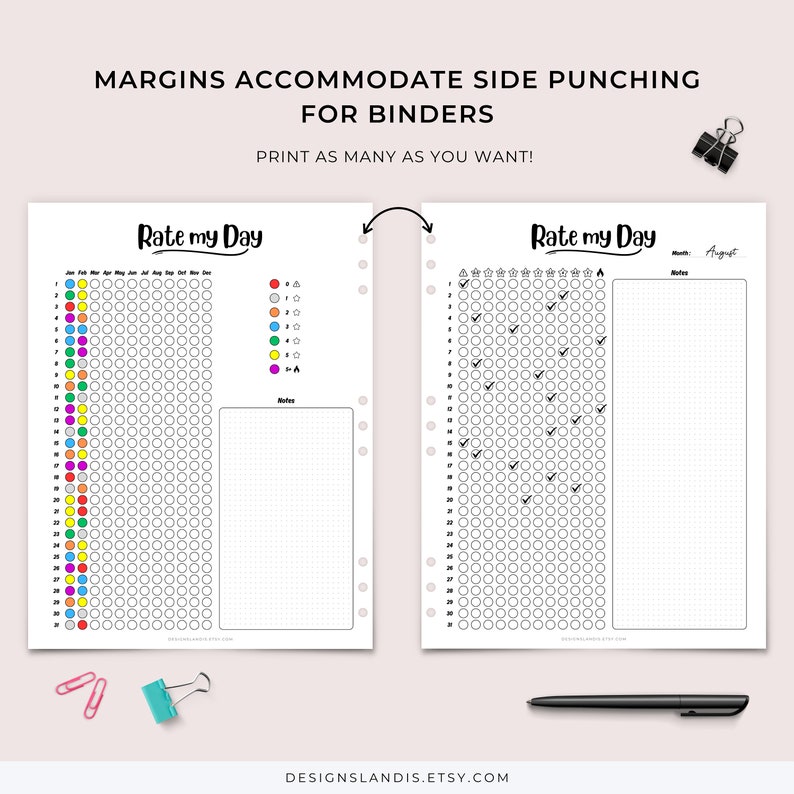 Rate My Day Printable, Monthly Habit Tracker, Self-improvement Tracker ...
