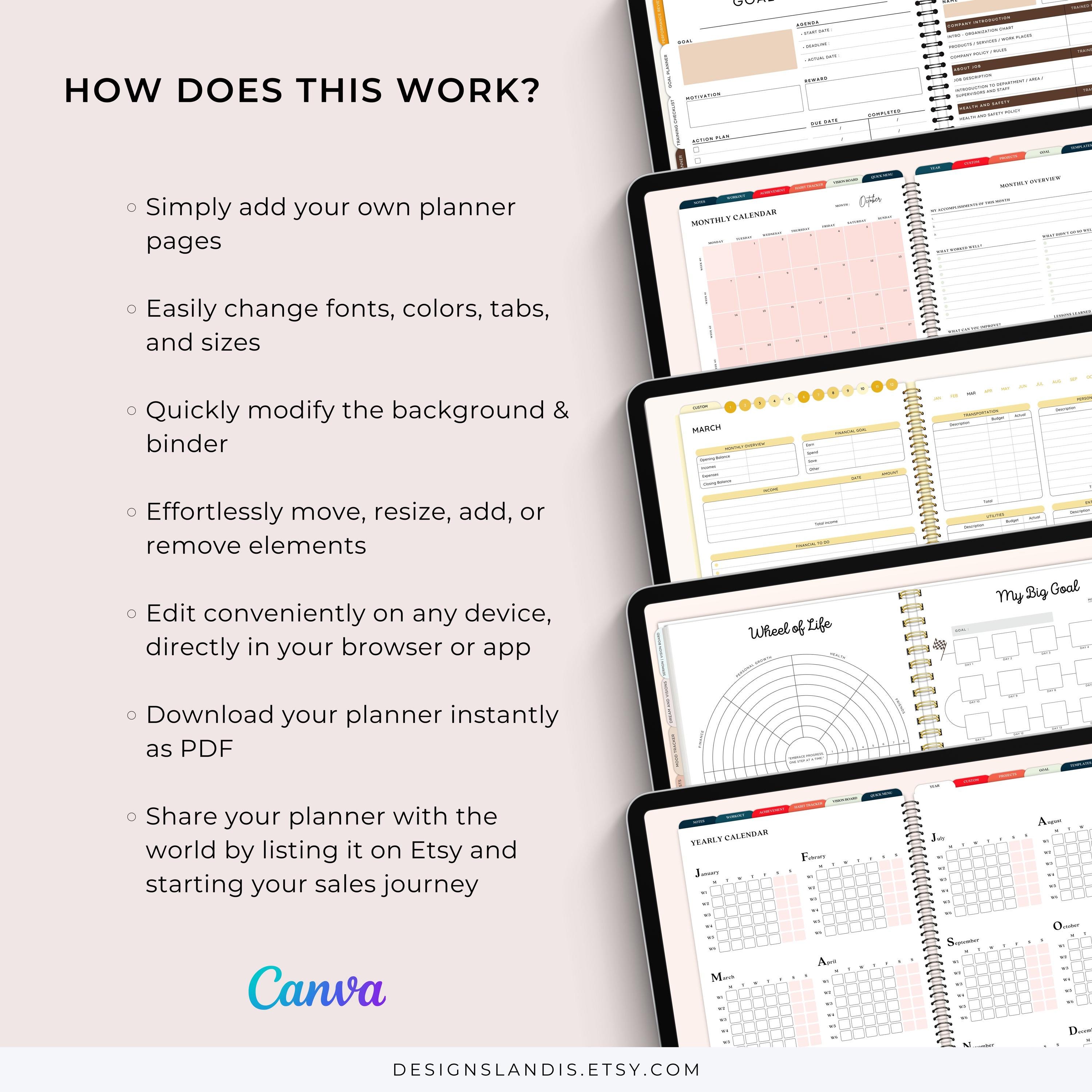 PLR Canva Planner Template to Sell, PLR Digital Planner Frame, Custom ...