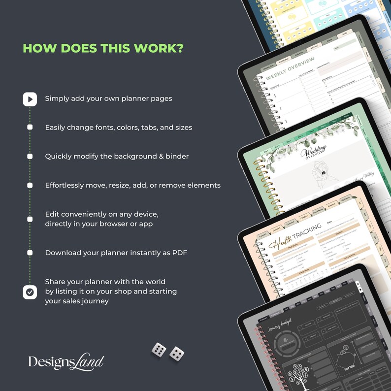 Editable Canva Digital Planner Template for Resale. Drag & Drop ...
