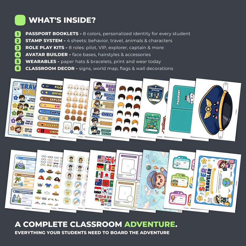 Kids Passport Template Bundle Printable. Students Pretend Play Passport ...
