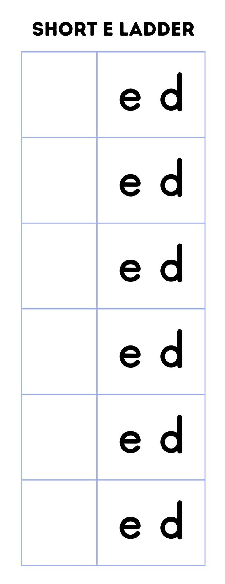 CVC Word Ladders: Short Vowel Phonics Activity (digital Download) - Etsy