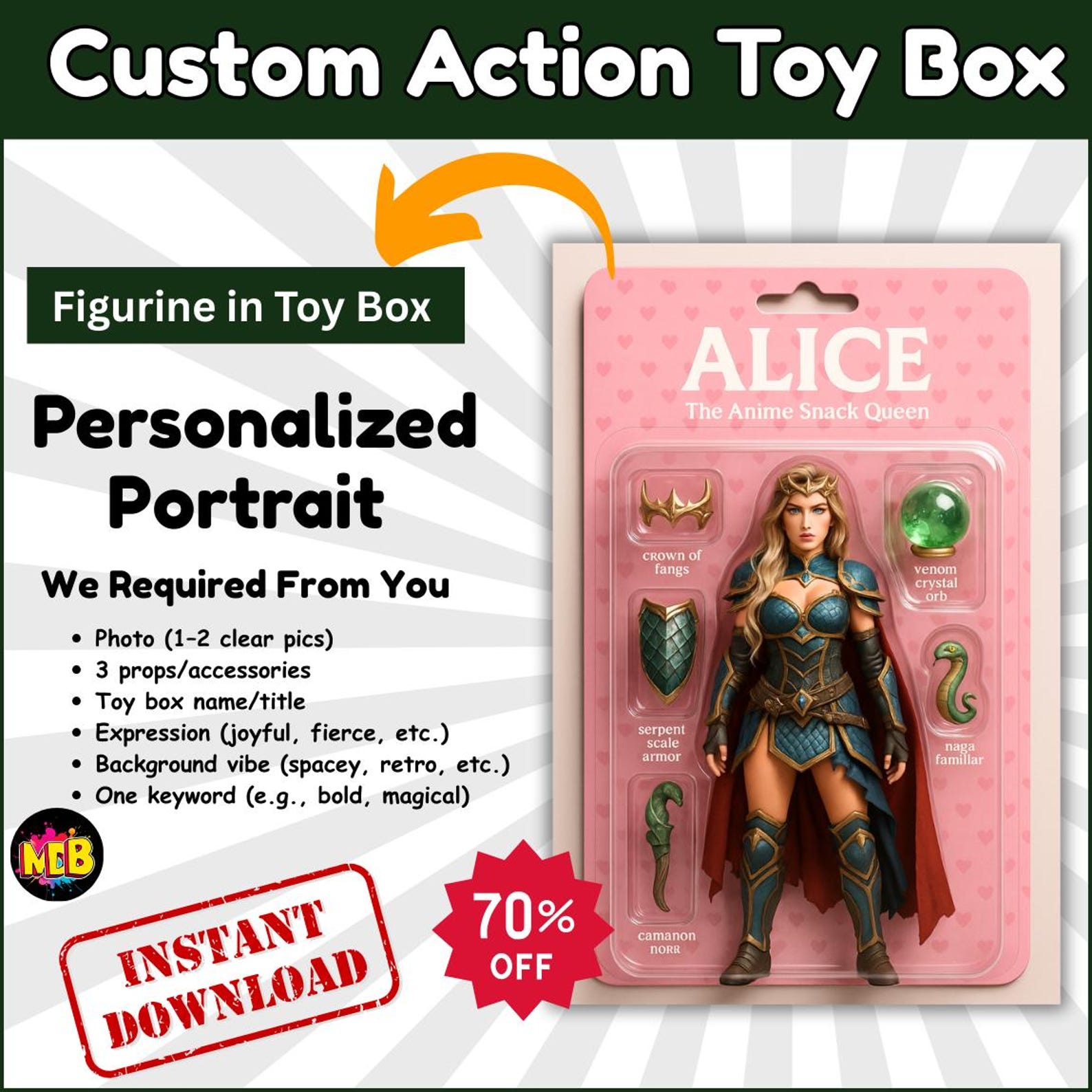 Doctor Custom Action Figure, Personalized Boxed Doll Style Art, Photo ...