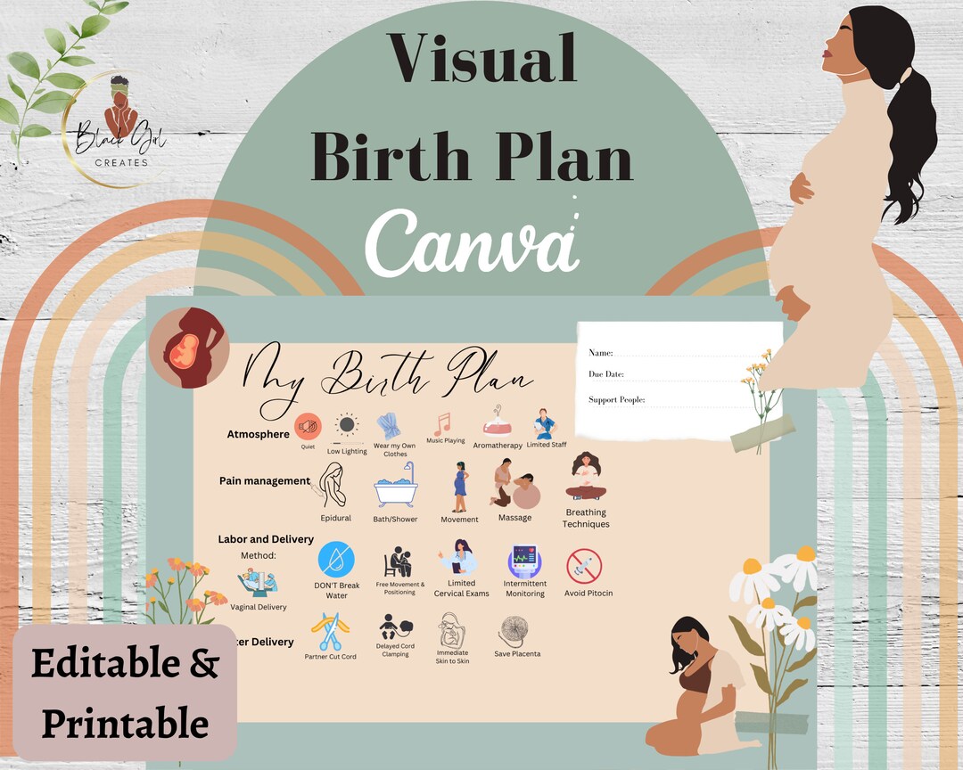 Visual Birth Plan Digital Birth Plan Template, Printable Birth Plan ...