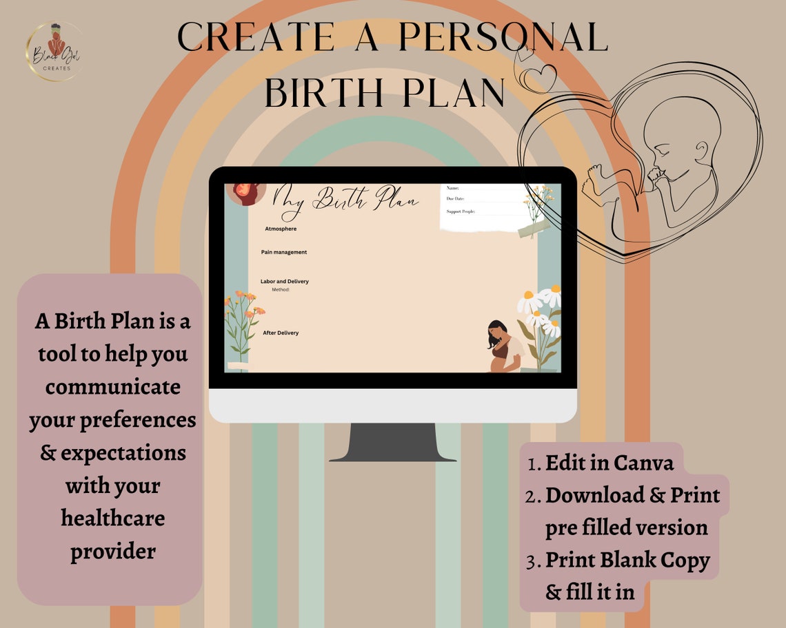 Visual Birth Plan Digital Birth Plan Template, Printable Birth Plan ...
