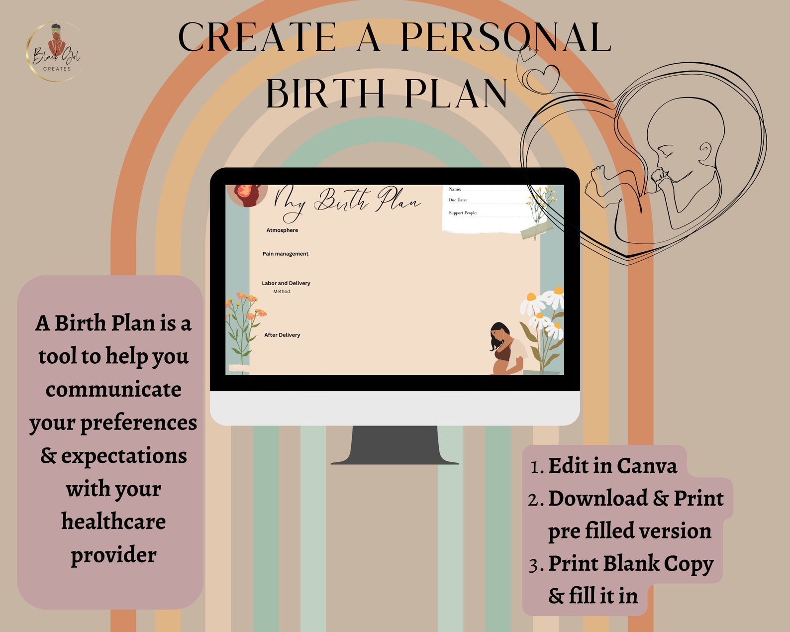 Visual Birth Plan Digital Birth Plan Template, Printable Birth Plan ...