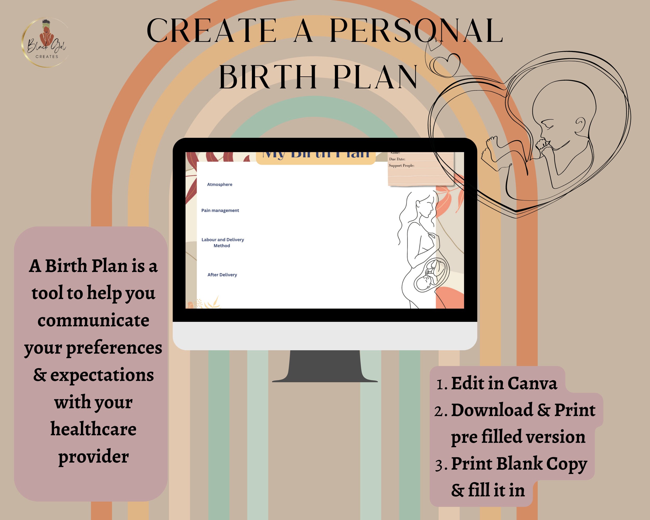 Visual Birth Plan Digital Birth Plan Template, Printable Birth Plan ...