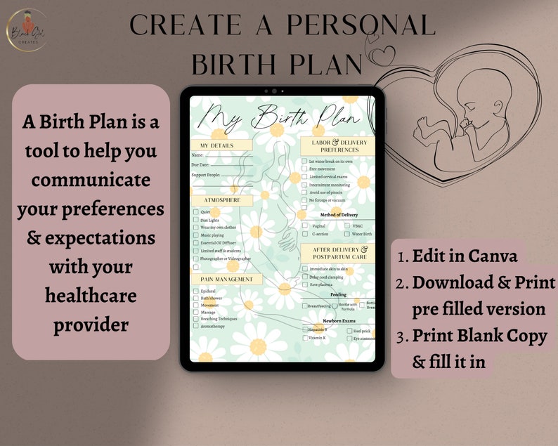Digital Birth Plan, Birth Plan Printable, Editable Canva Template ...