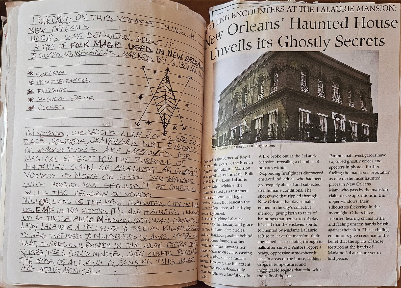 Supernatural Article Pack, John Winchester's Journal, Download - Etsy