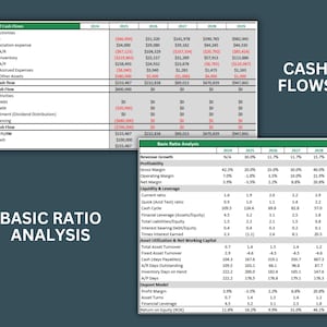 Financial Forecasting Model Excel Template | Investment Forecast Tool ...