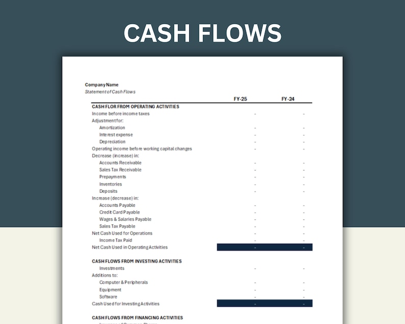 Financial Statements Template Bundle With Balance Sheet, Income ...