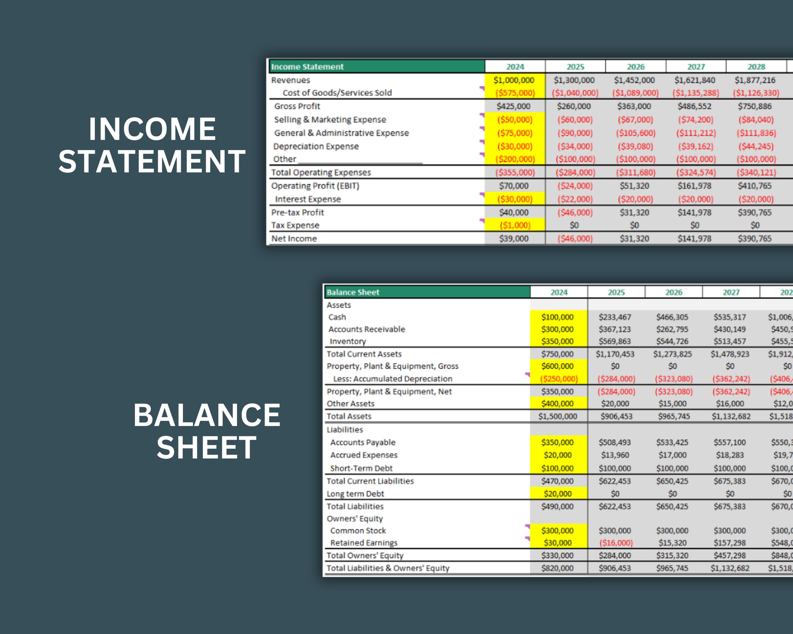 Financial Forecasting Model Excel Template | Investment Forecast Tool ...