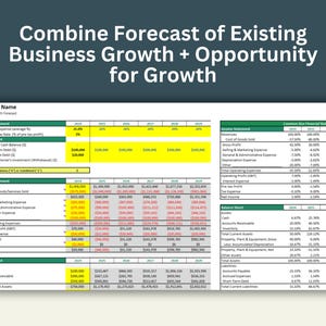 Financial Forecasting Model Excel Template | Investment Forecast Tool ...