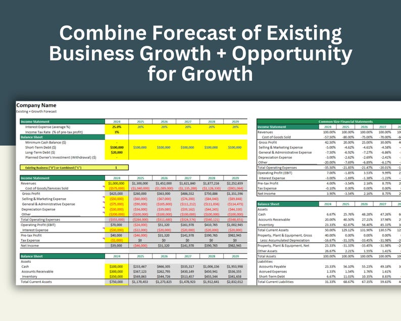 Financial Forecasting Model Excel Template | Investment Forecast Tool ...