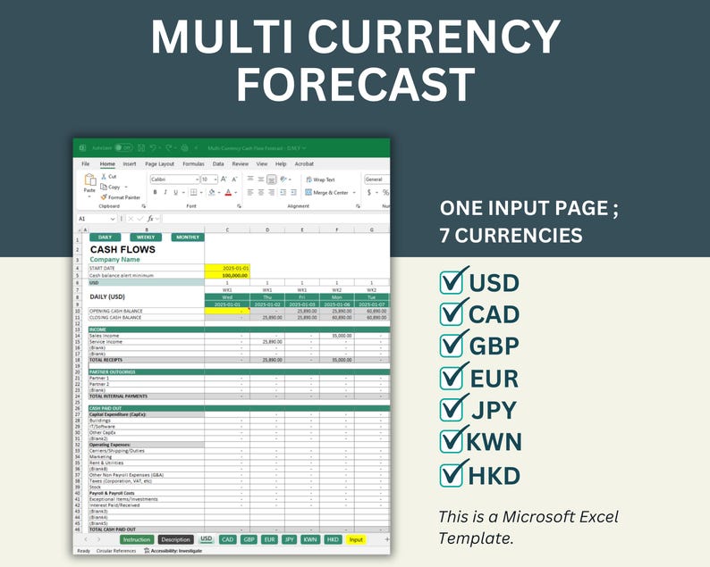 Multi-currency Cash Flow Forecast Financial Model | Daily Weekly ...