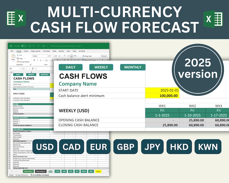 Multi-currency Cash Flow Forecast Financial Model | Daily Weekly ...