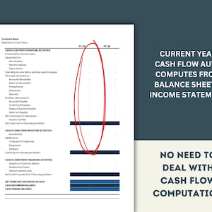 Financial Statements Template Bundle With Balance Sheet, Income ...