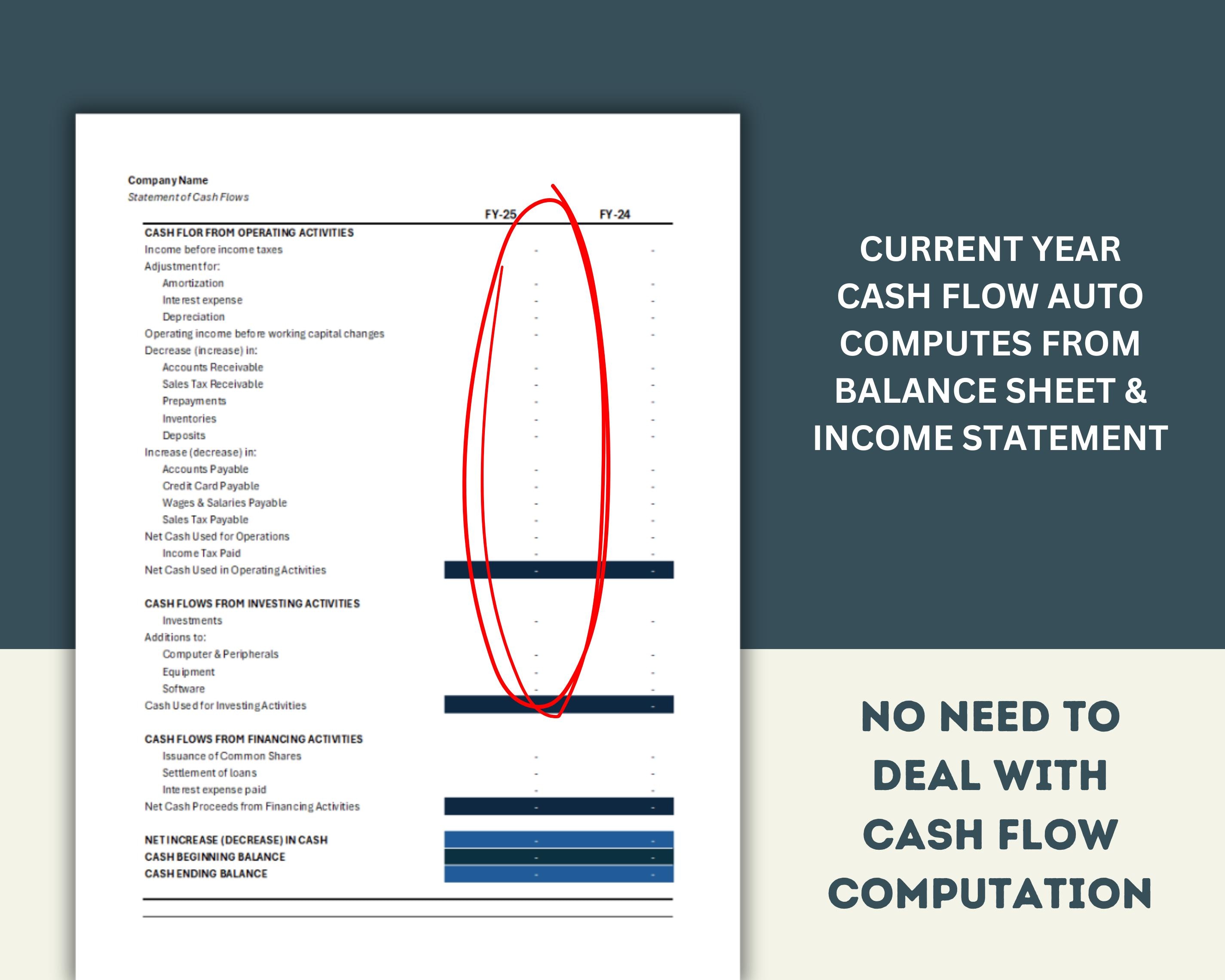 Financial Statements Template Bundle With Balance Sheet, Income ...