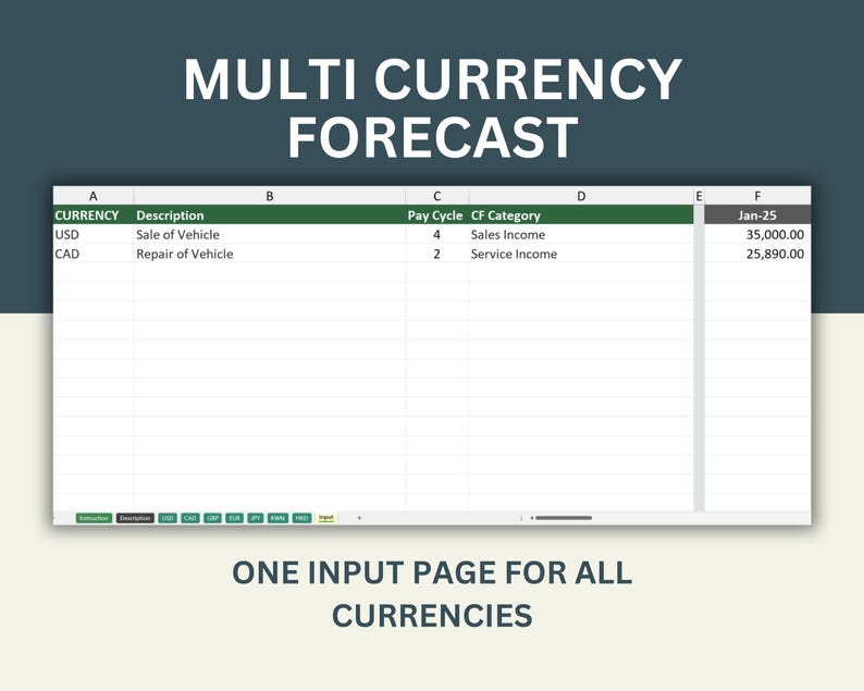 Multi-currency Cash Flow Forecast Financial Model | Daily Weekly ...