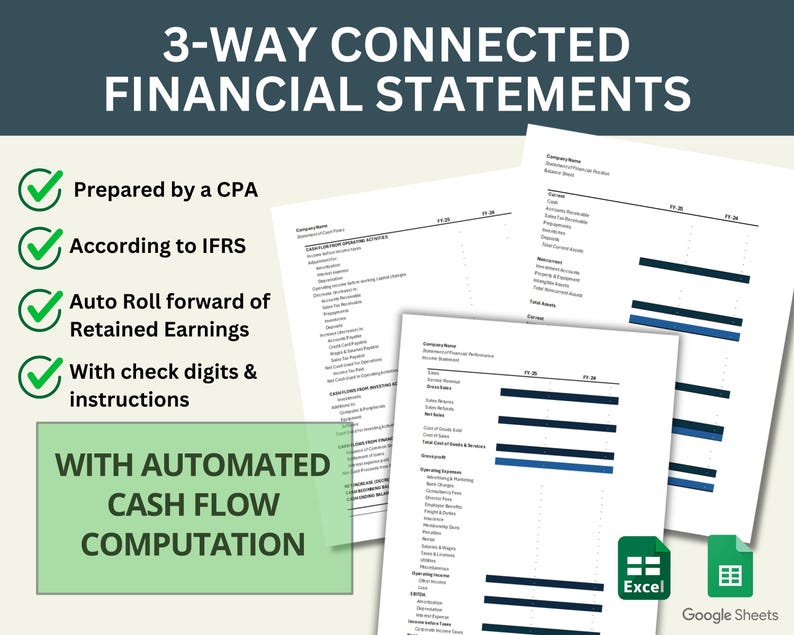 Financial Statements Template Bundle With Balance Sheet, Income ...