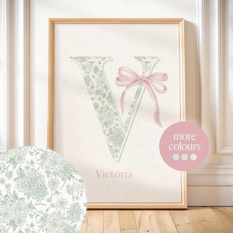 Painted Initials - Etsy