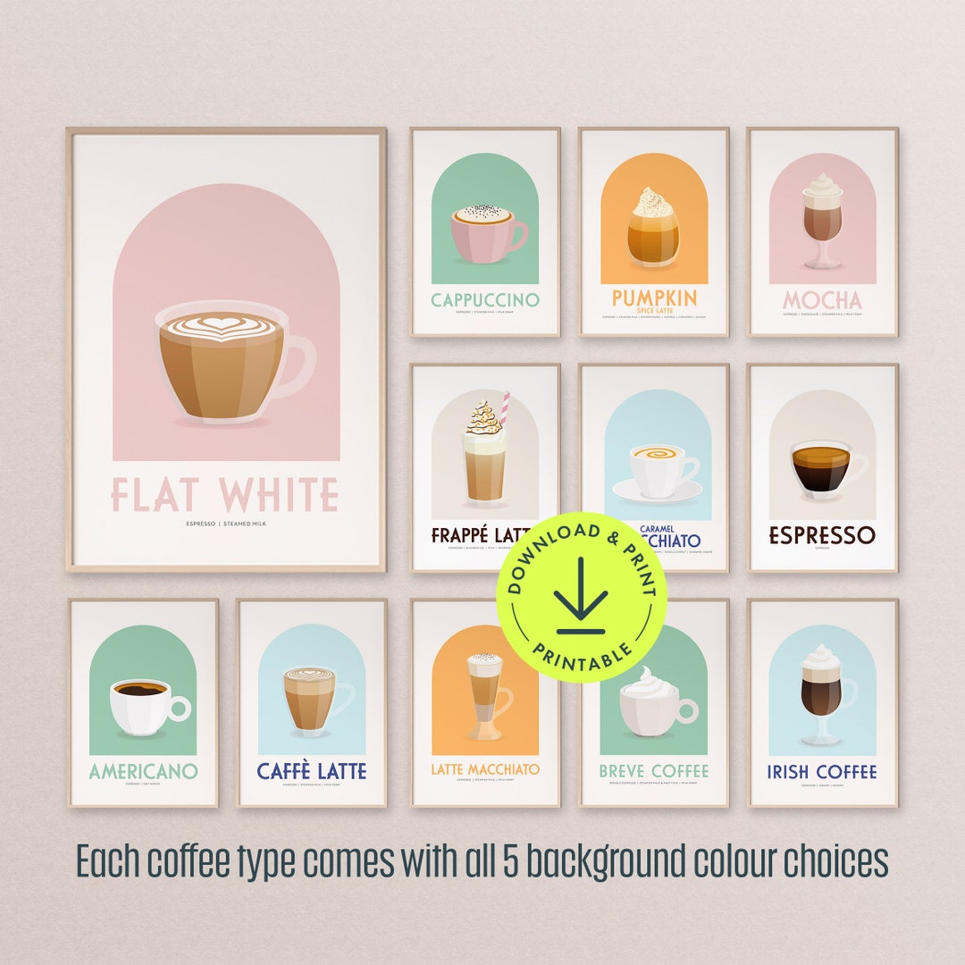 Colourful Coffee Types Poster Set Printable Coffee Shop Print Coffee ...