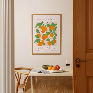 Kitchen Print Set Modern Kitchen Decor Colourful Kitchen Printable ...