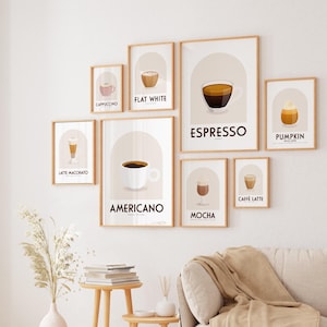 Coffee Types Poster Set: Espresso, Cappuccino, Latte (digital Download ...