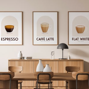 Coffee Bar Art Coffee Shop Print Set Coffee Gallery Wall Printable ...