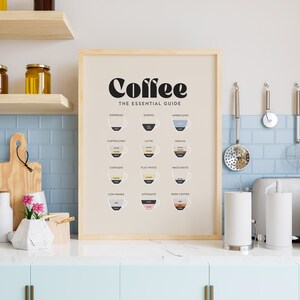 Coffee Wall Art Print Bundle Coffee Gallery Wall Set of 6 Printable ...