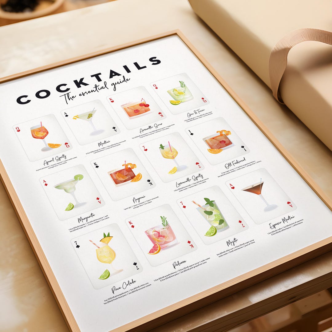 Printable Cocktail Playing Card Poster Cocktail Guide Print Kitchen ...