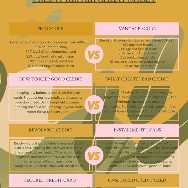 Credit Cheat Sheet - Etsy
