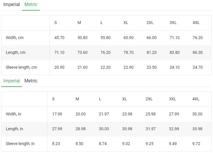 Self-care Alt-f4 Ragequit World of Warcraft Gaming Raiding - Etsy