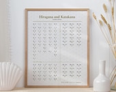 Hiragana and Katakana Poster for Japanese Learning Japanese - Etsy