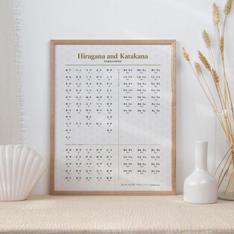 Japanese Poster - Etsy